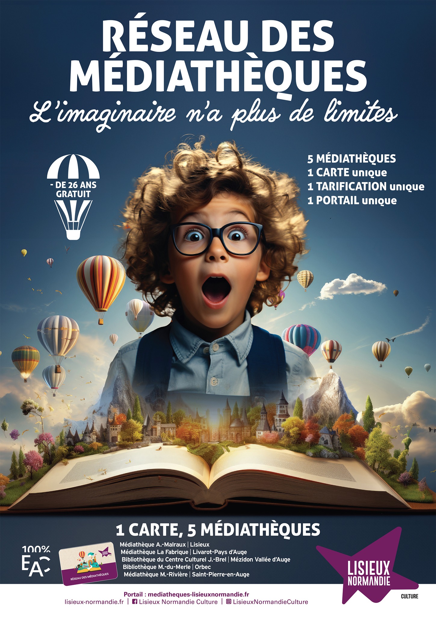 Réseau Des 13 Médiathèques Municipales Ou Associatives Du